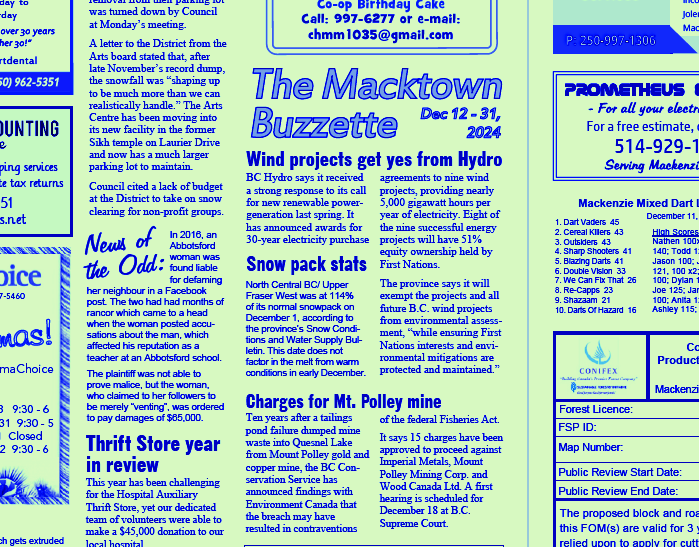 Dec 12 – 31 issue – THE MACKTOWN BUZZETTE